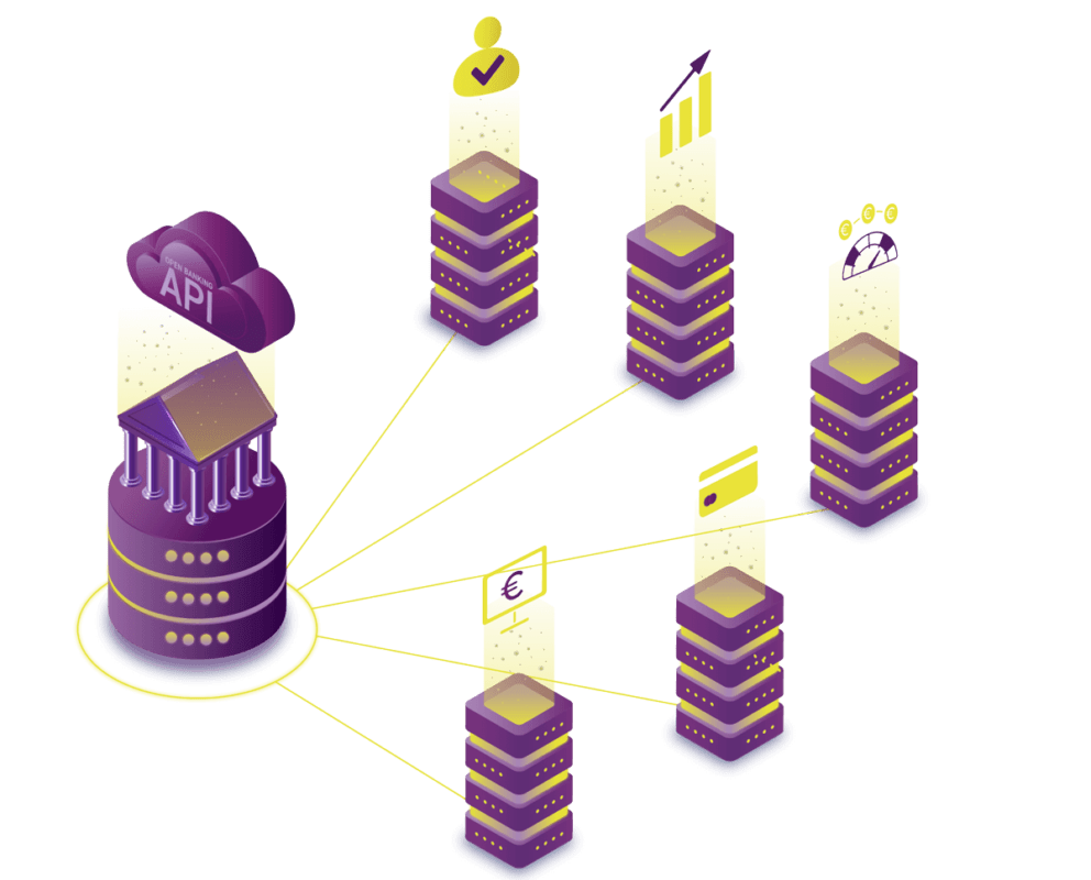 Open Banking Solutions | PISP & AISP in Open Banking | Be1B